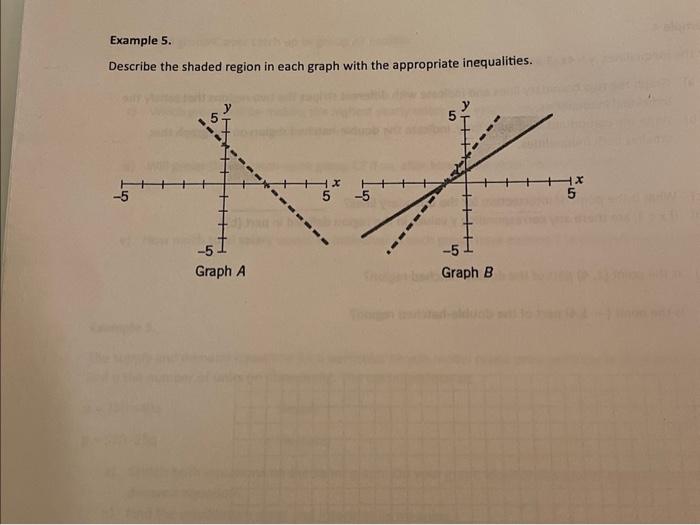 Solved Example 5. Describe the shaded region in each graph | Chegg.com