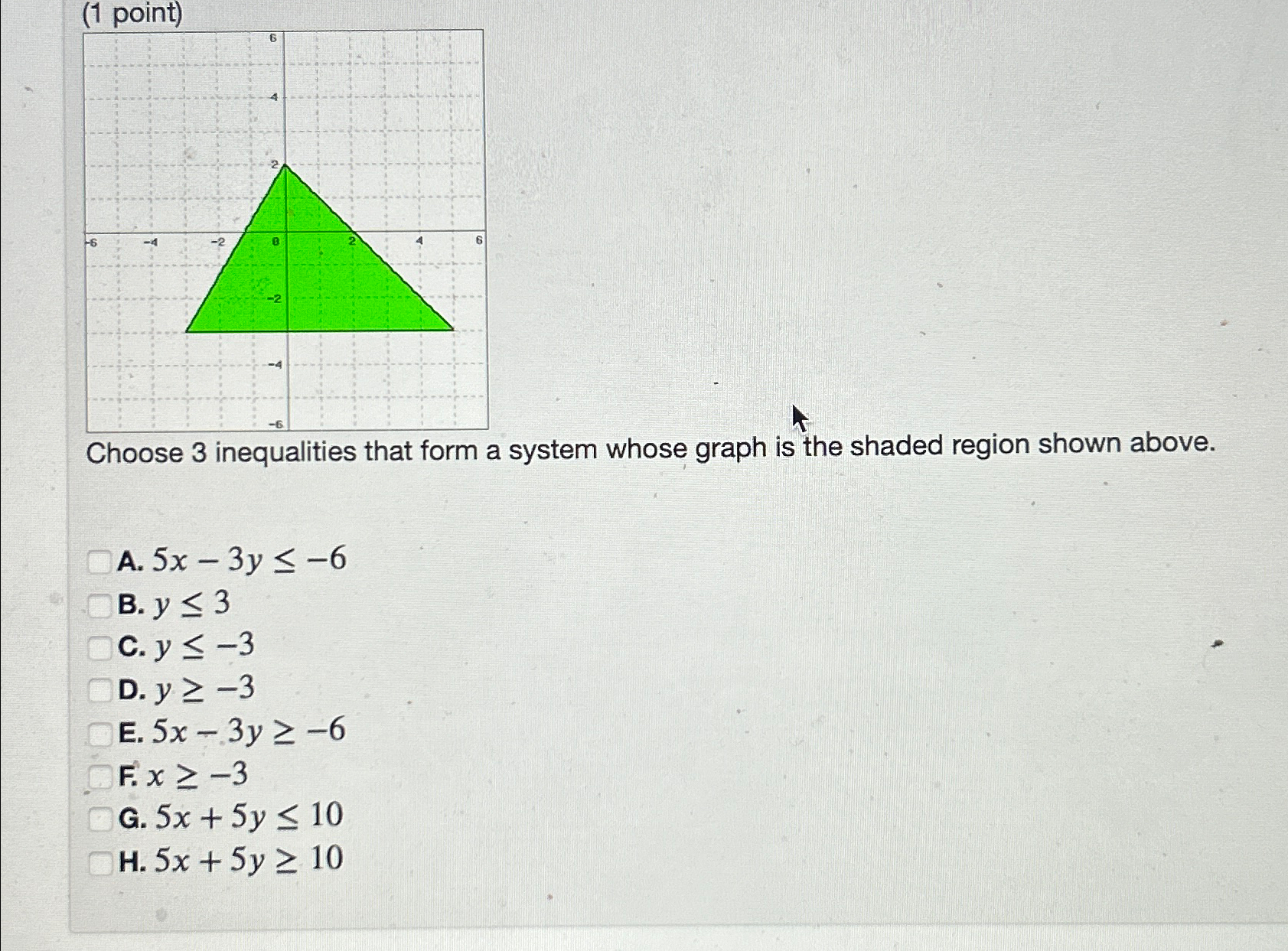Solved Choose 3 ﻿inequalities that torm a system whose graph | Chegg.com