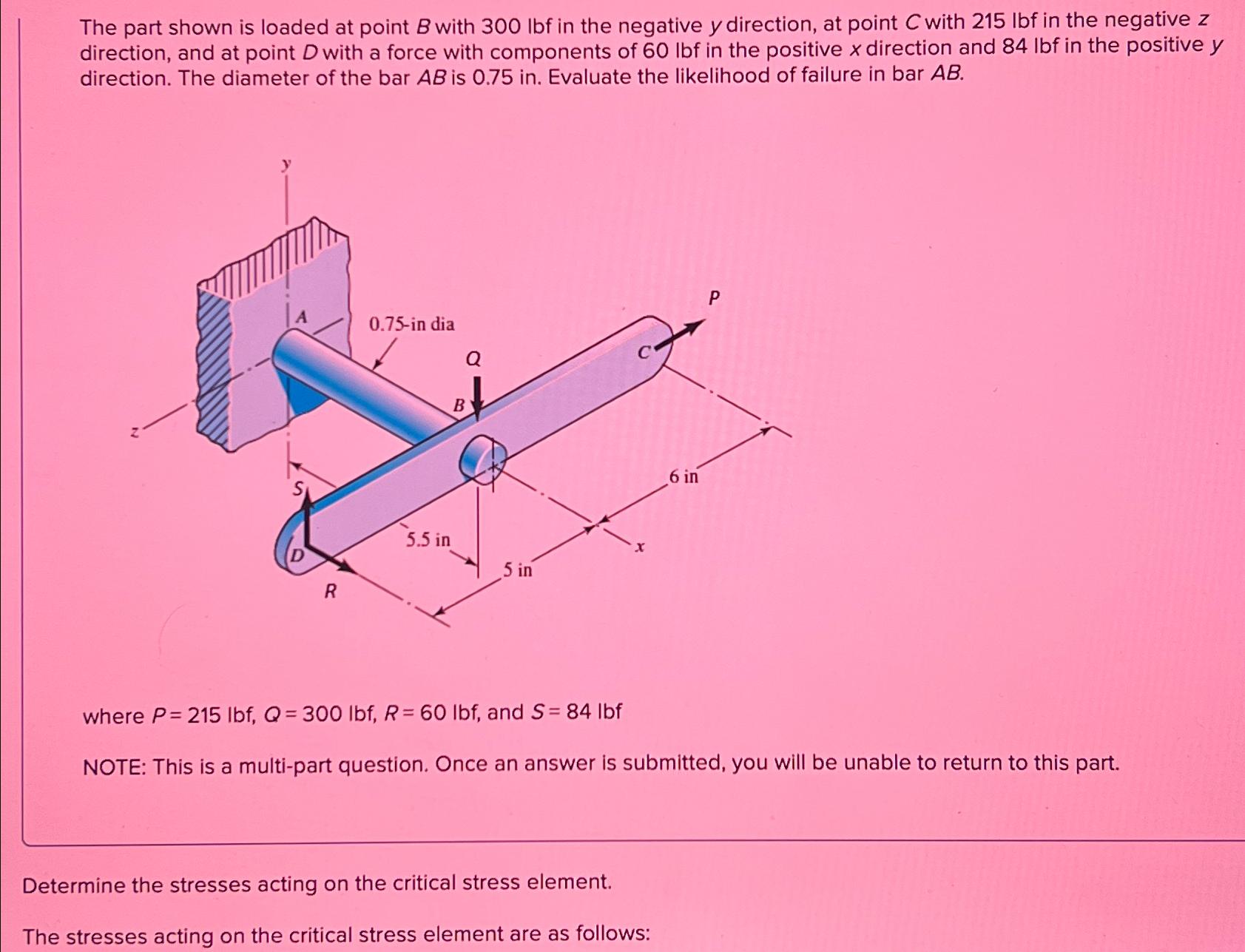 Solved The part shown is loaded at point B ﻿with 300lbf ﻿in | Chegg.com