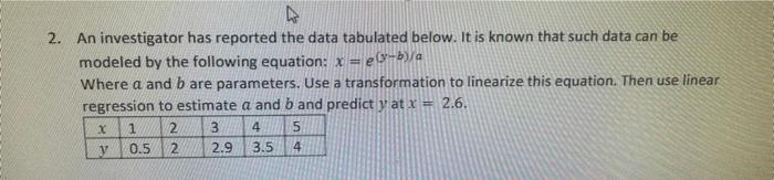 Solved An investigator has reported the data tabulated | Chegg.com