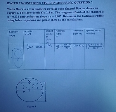 Solved WATER ENGINEERING CIVIL ENGINEERING QUESTION 2Water | Chegg.com
