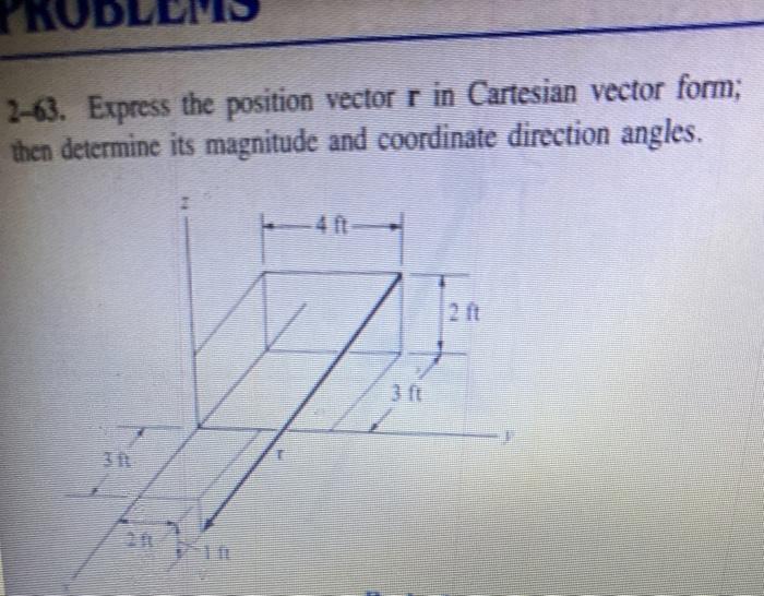 Solved 2-63. Express the position vector r in Cartesian | Chegg.com