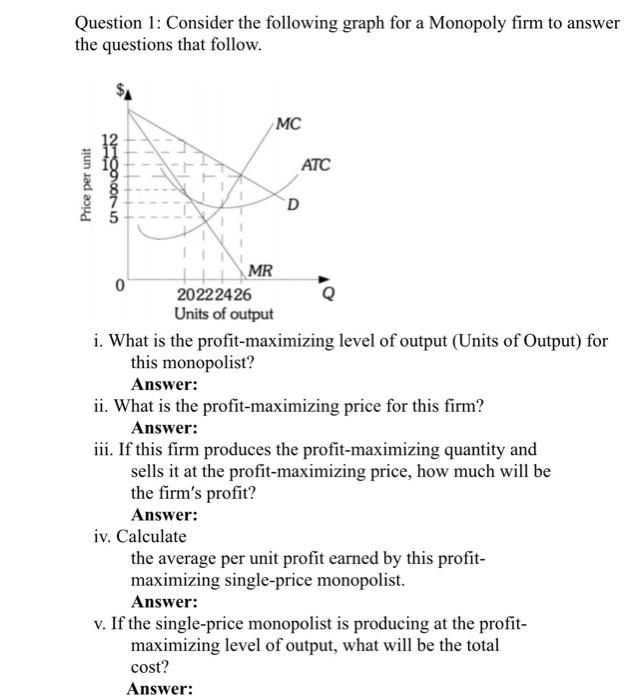 Solved Question 1: Consider the following graph for a | Chegg.com
