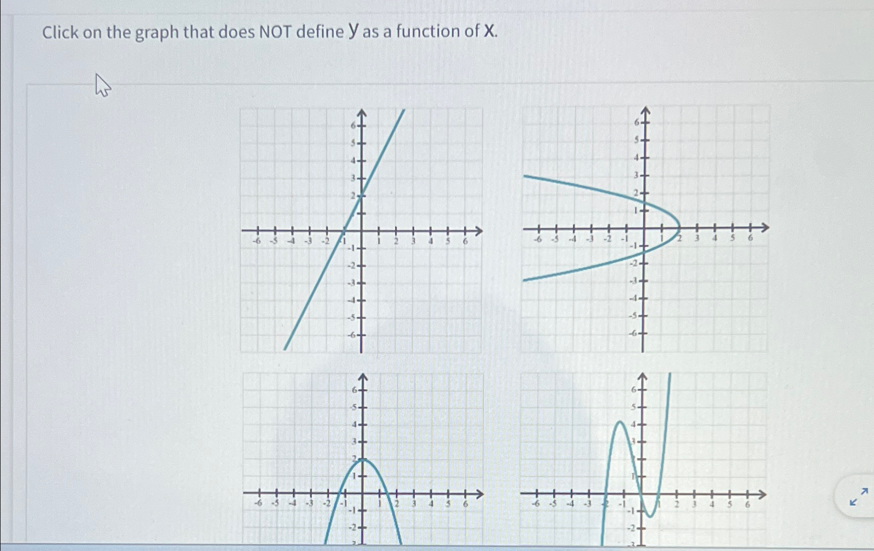 Solved Click on the graph that does NOT define Y ﻿as a | Chegg.com