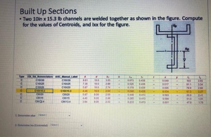 Solved Built Up Sections • Two 10in x 15.3 lb channels are | Chegg.com