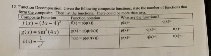 Solved 12. Function Decomposition: Given the following | Chegg.com
