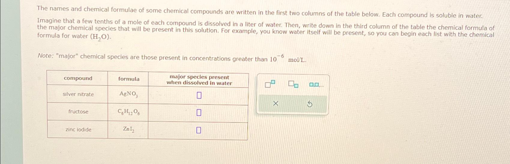 Solved The names and chemical formulae of some chemical | Chegg.com