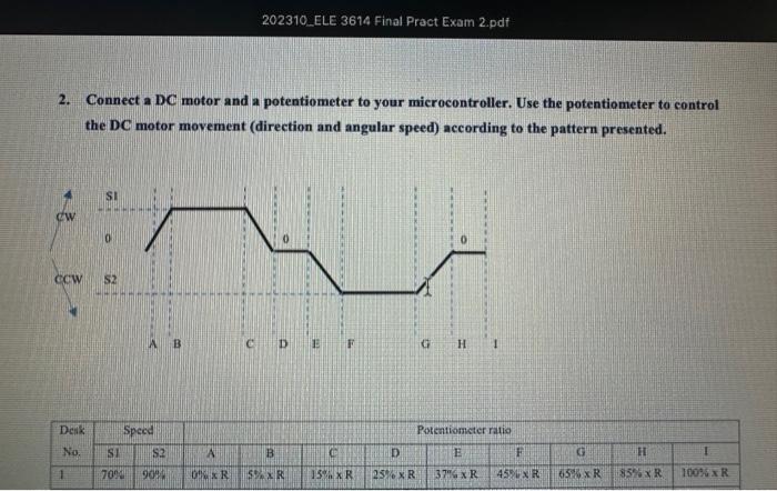 Solved 2. Connect a DC motor and a potentiometer to your | Chegg.com