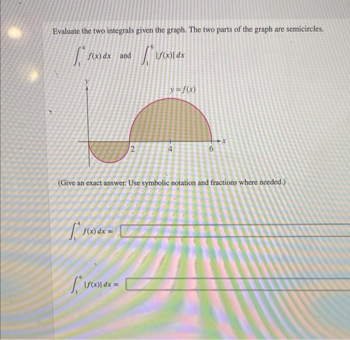 Solved Evaluate the two integrals given the graph. The two | Chegg.com
