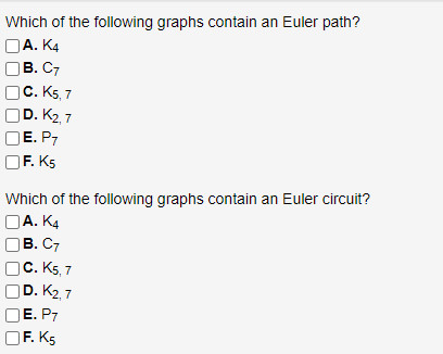 Solved Which of the following graphs contain an Euler | Chegg.com