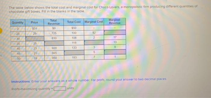 Solved The table below shows the total cost and marginal | Chegg.com