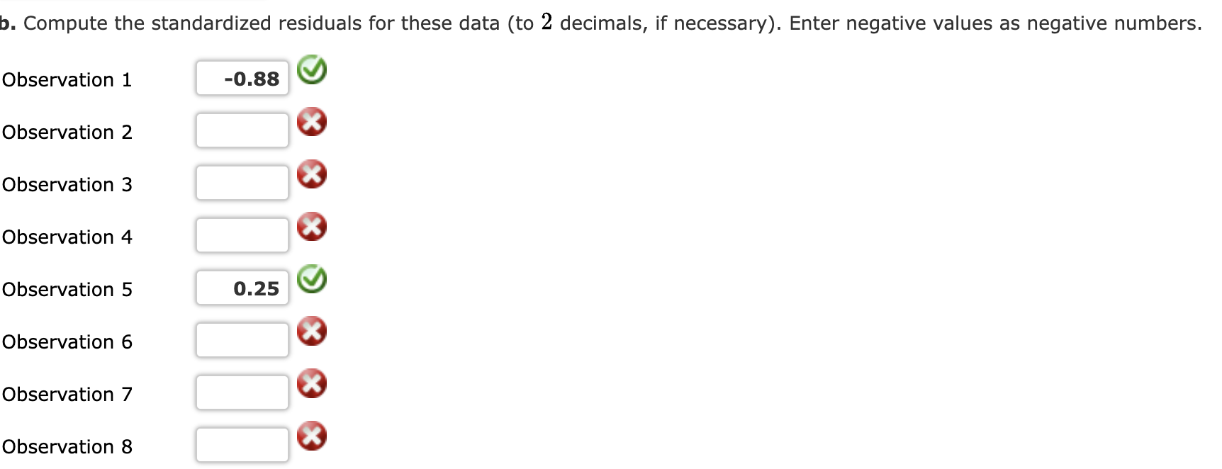 Solved b. ﻿Compute the standardized residuals for these data | Chegg.com