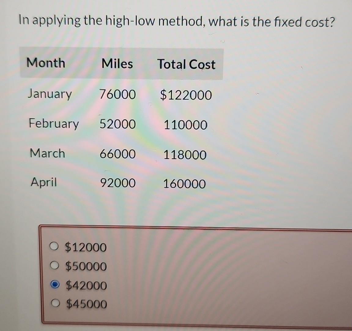 Solved In applying the high-low method, what is the fixed | Chegg.com