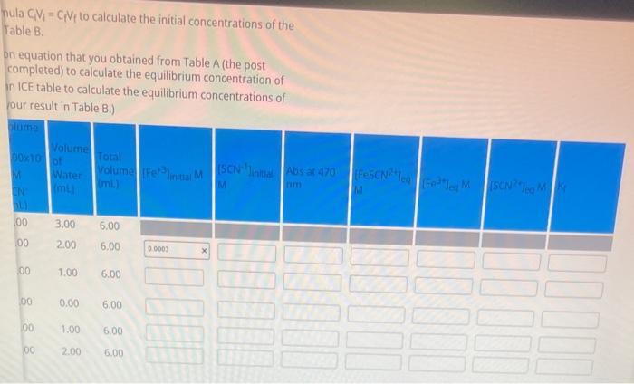 Consider using the formula C1V1=CfVf to calculate the | Chegg.com