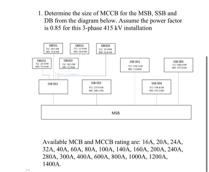 Solved C 1. Determine the size of MCCB for the MSB, SSB and | Chegg.com