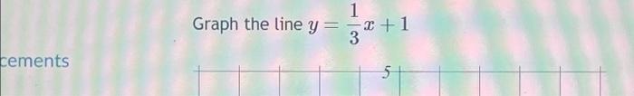 Solved Graph the line y=31x+1 | Chegg.com