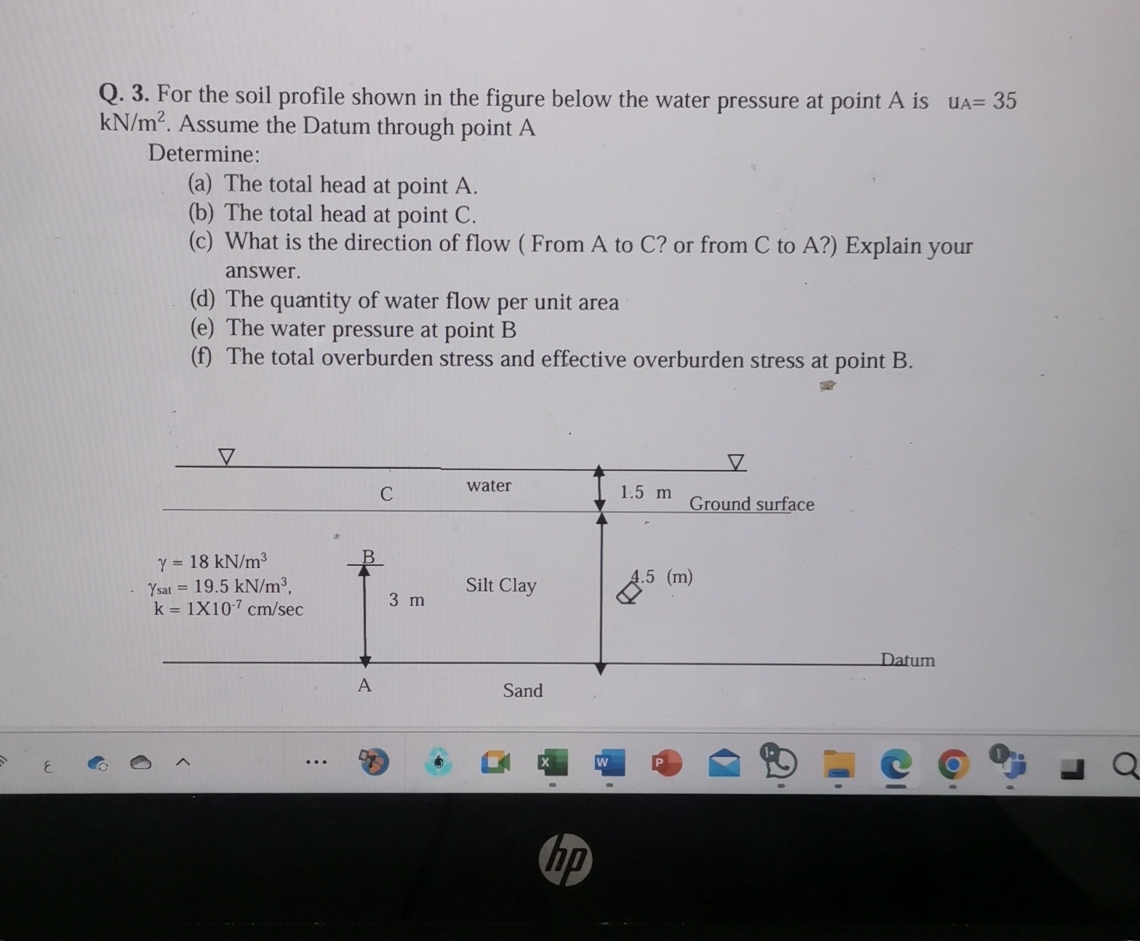 Solved Explain how to solve Q. 3. ﻿For the soil profile | Chegg.com