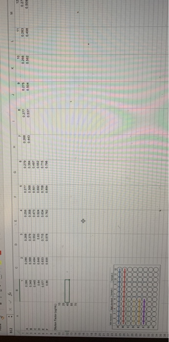 Plate Layout BSA standard BigG standard Sample 1 | Chegg.com
