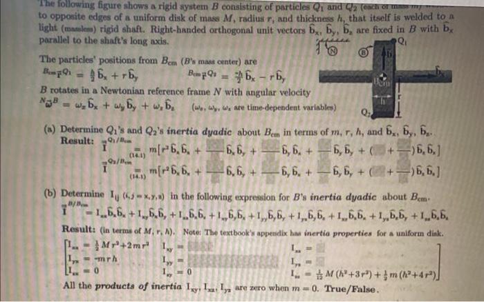 The following figure shows a rigid system B | Chegg.com