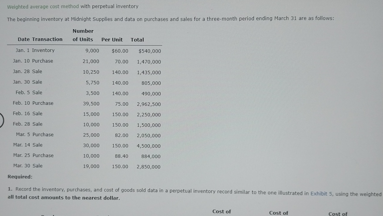 Solved Weighted average cost method with perpetual | Chegg.com