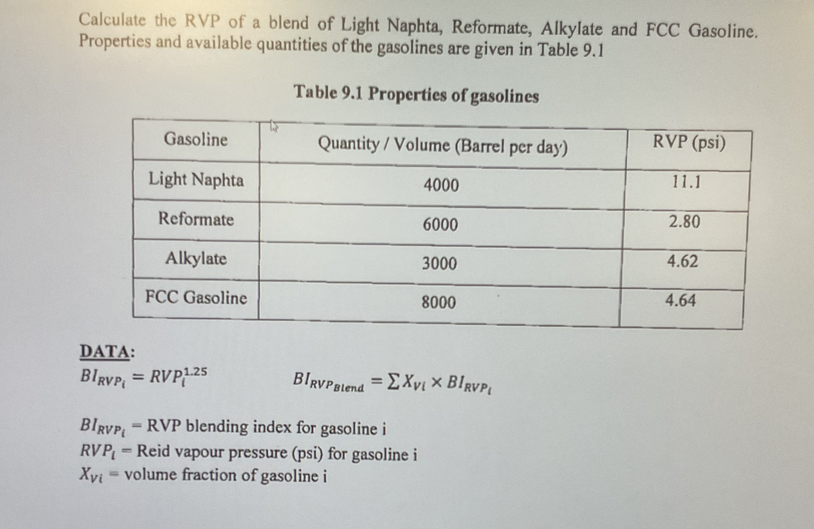 Solved Calculate the RVP of a blend of Light Naphta, | Chegg.com