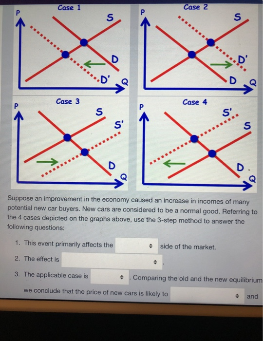 Solved Case 2 Case 1 S S .. D Q Case 3 Case 4 S St St S | Chegg.com