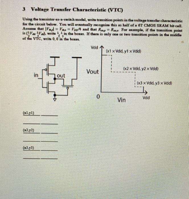 Solved 3 Voltage Transfer Characteristic (VTC) Using the | Chegg.com