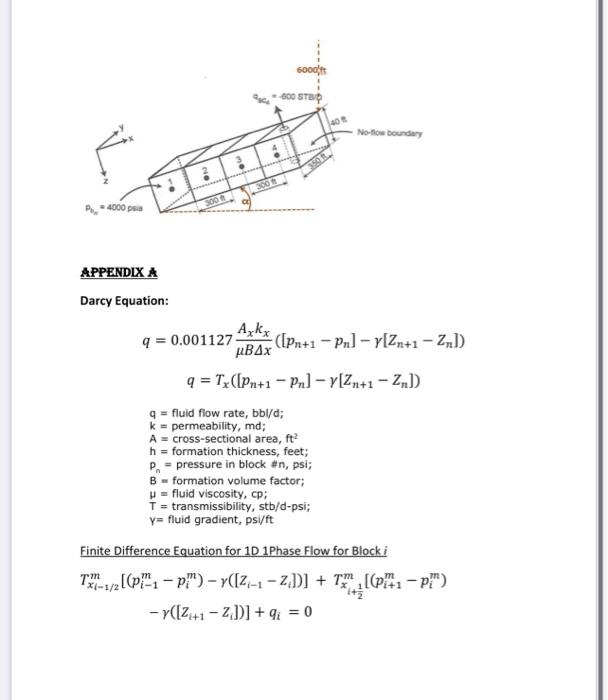 Solved HOMEWORK-3: 1D FLOW IN INCLINED RESERVOIR 9/Mar/2023 | Chegg.com
