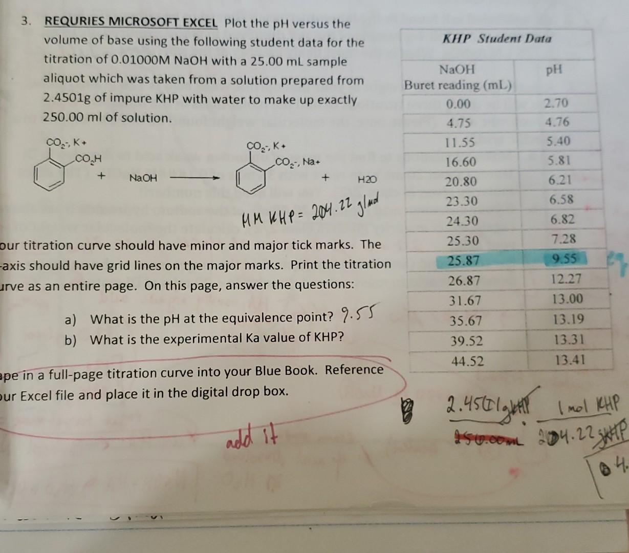 3. REQURIES MICROSOFT EXCEL Plot the pH versus the | Chegg.com