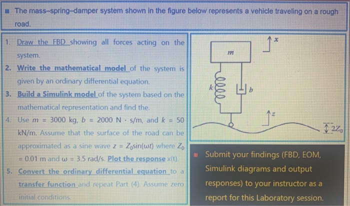 Solved The mass-spring-damper system shown in the figure | Chegg.com
