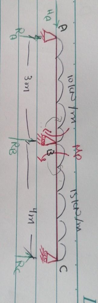 Solved Using flexibility method, system approach, find Mb | Chegg.com