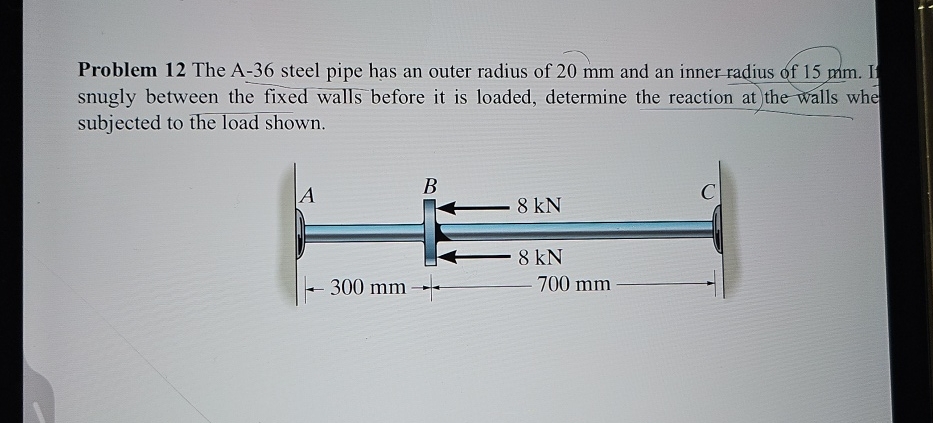 Solved Problem 12 ﻿The A-36 ﻿steel pipe has an outer radius | Chegg.com