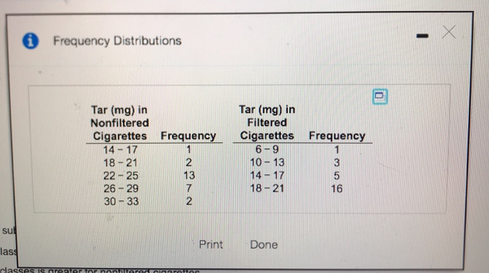 Solved Relative Relative Frequency (Filtered) Frequency Tar | Chegg.com