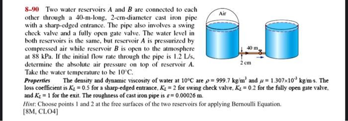 Solved 8-90 Two water reservoirs A and B are connected to | Chegg.com