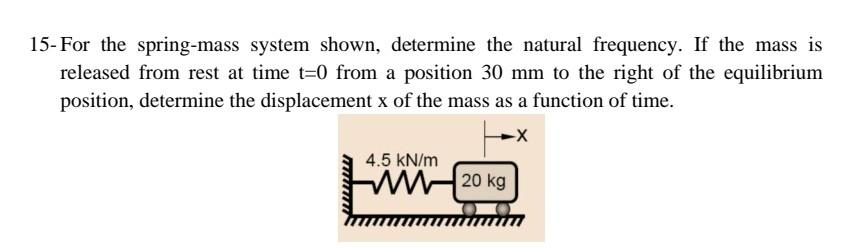 Solved 15- For the spring-mass system shown, determine the | Chegg.com