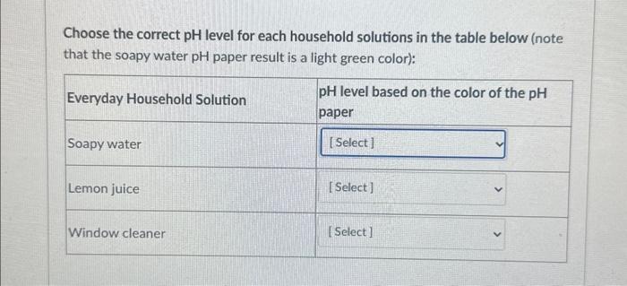 Solved Here is a copy of the pH paper key to match the pH | Chegg.com