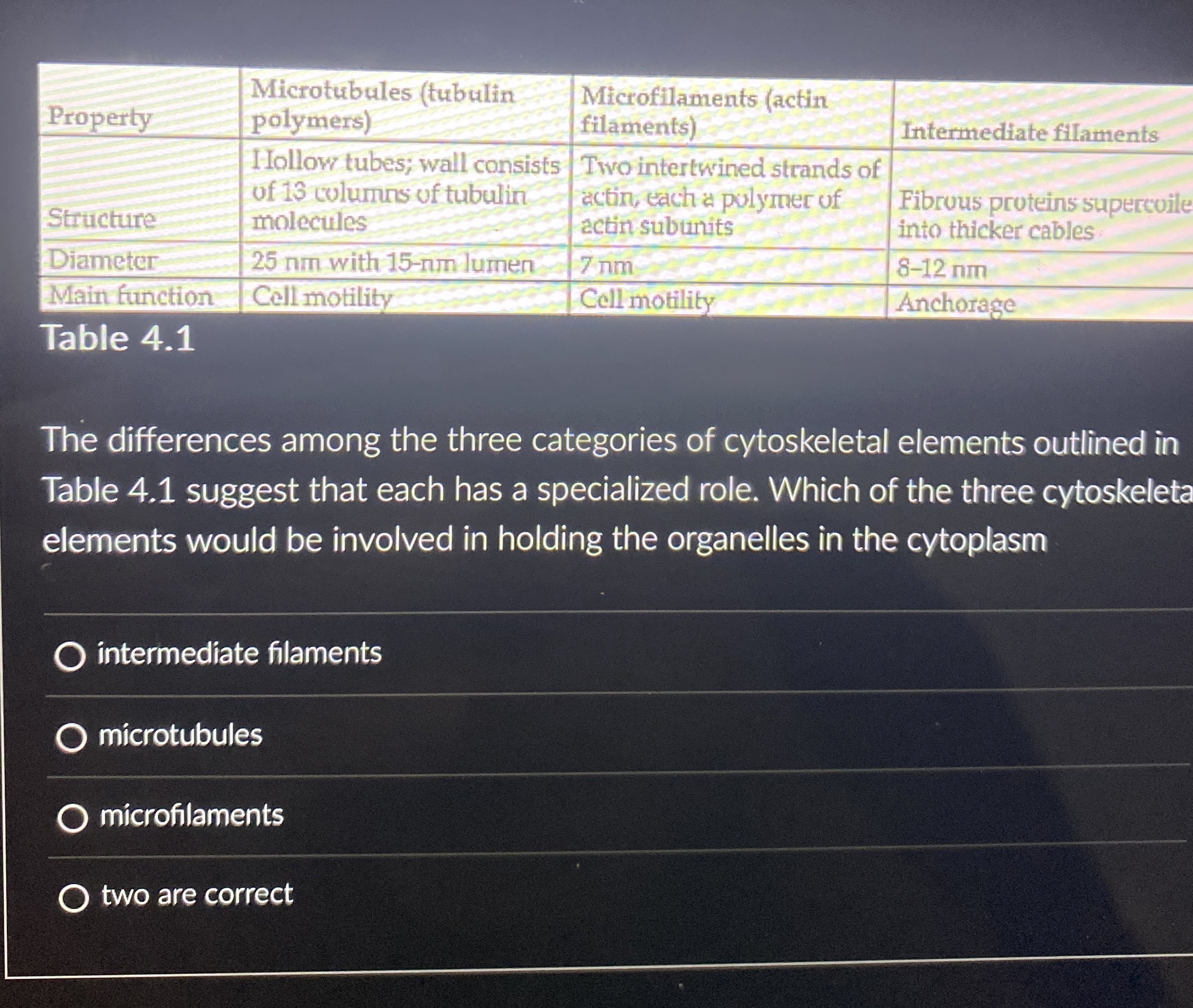 Solved \table[[Property,\table[[Microtubules | Chegg.com