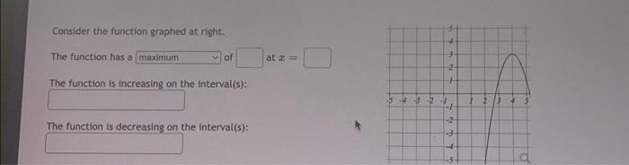 Solved Consider the function graphed at right. The function | Chegg.com