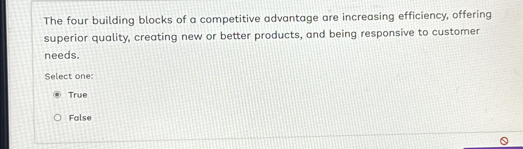 Solved The four building blocks of a competitive advantage | Chegg.com