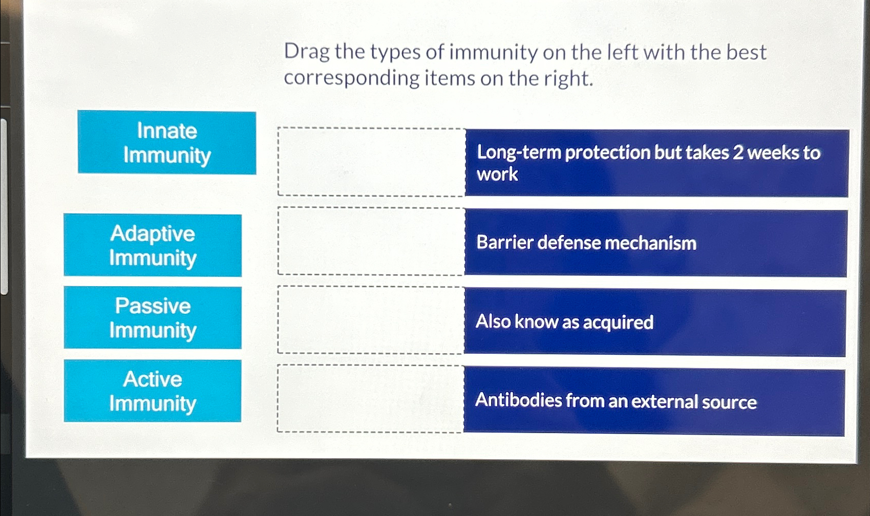 Solved Drag the types of immunity on the left with the best | Chegg.com