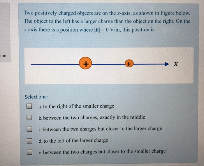 Solved Two positively charged objects are on the x-axis, as | Chegg.com