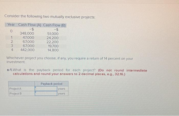 Solved d- If you apply the IRR criterion, which investment | Chegg.com