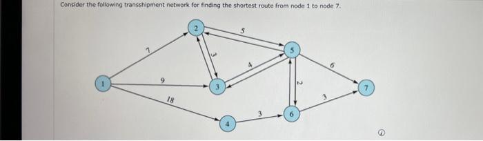 Solved Consider The Following Transshipment Network For 