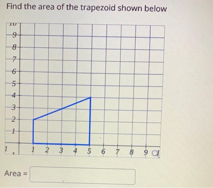 Solved Find the area of the trapezoid shown below | Chegg.com