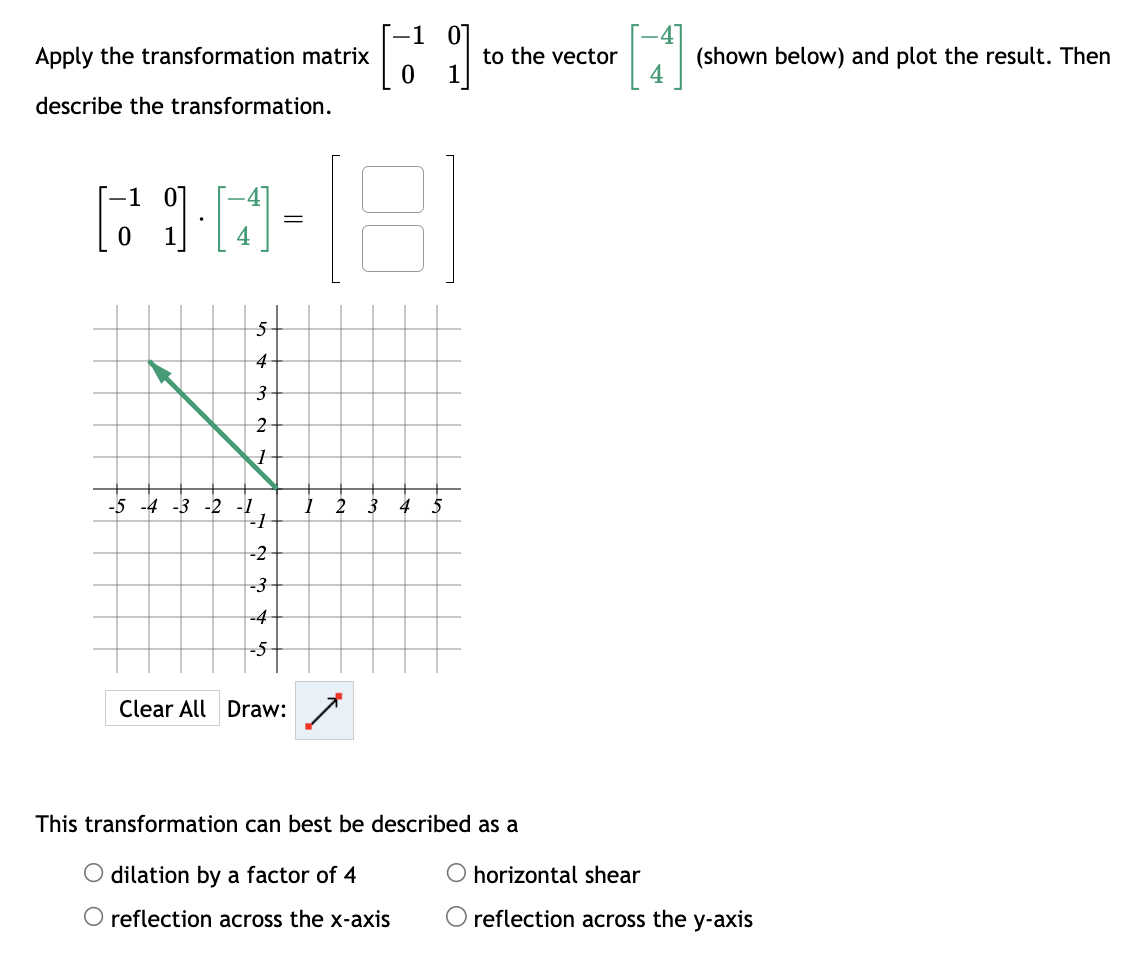 Solved Apply the transformation matrix [-1001] ﻿to the | Chegg.com