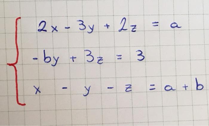 Solved Solve the following linear system in terms of the | Chegg.com