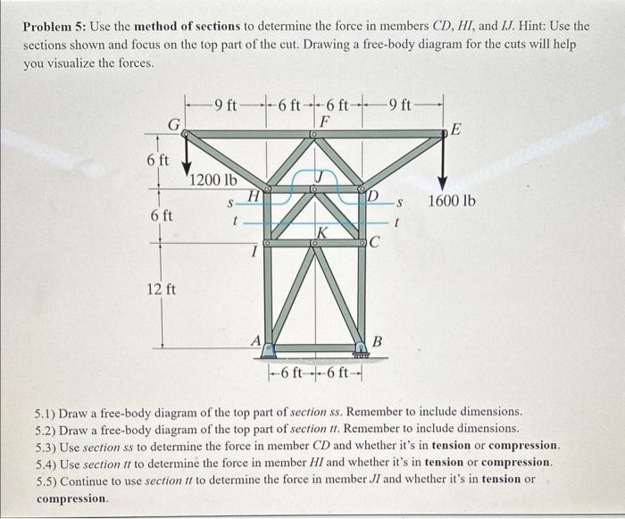 Solved Problem 5: Use the method of sections to determine | Chegg.com