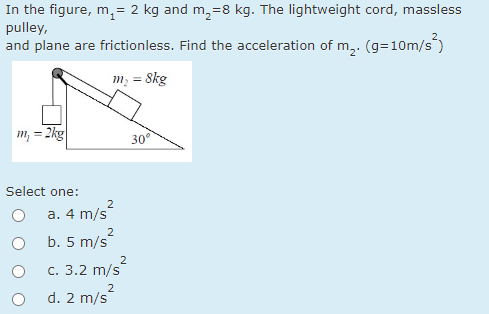 Solved In the figure, m1=2kg ﻿and m2=8kg. ﻿The lightweight | Chegg.com