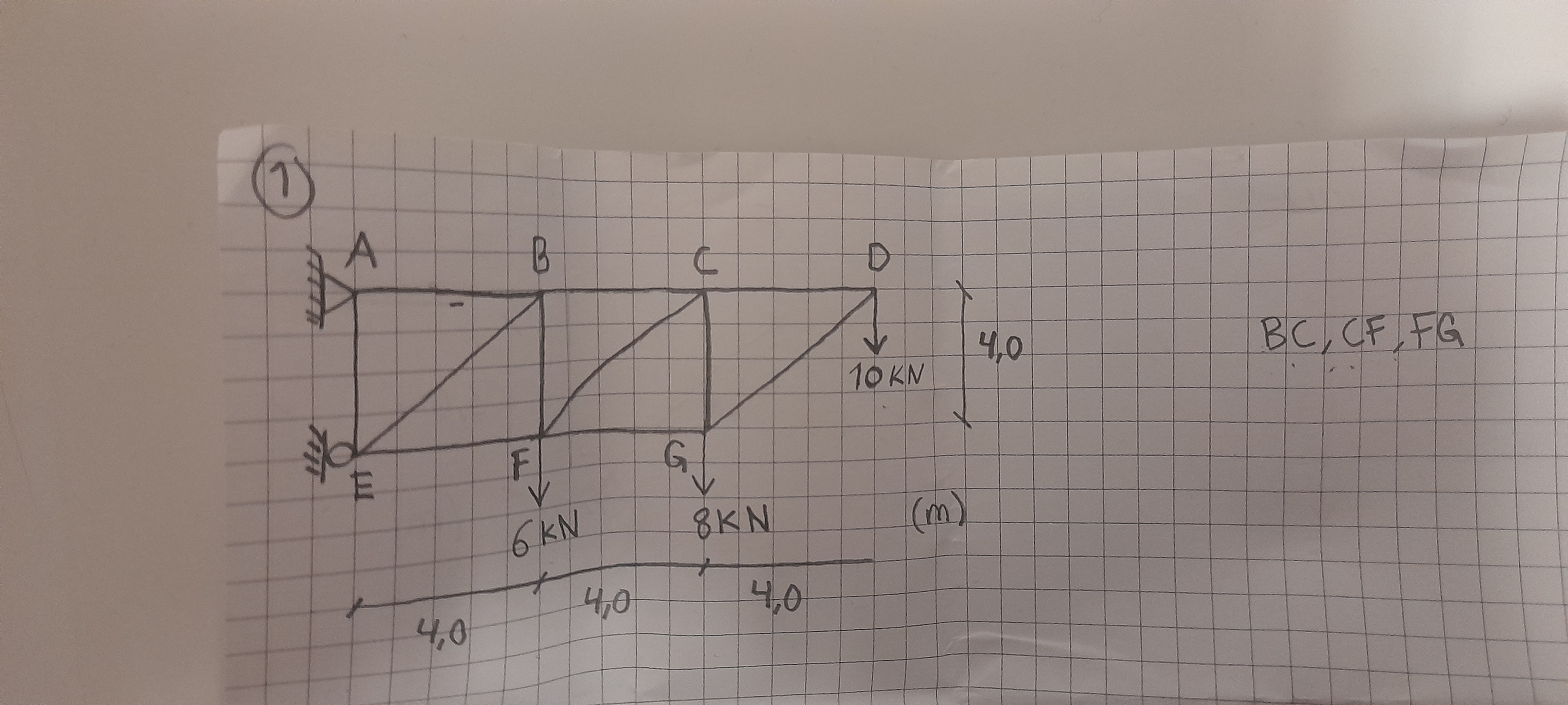 Solved Determine the normal forces in the bars BC, ﻿CF, ﻿FG, | Chegg.com