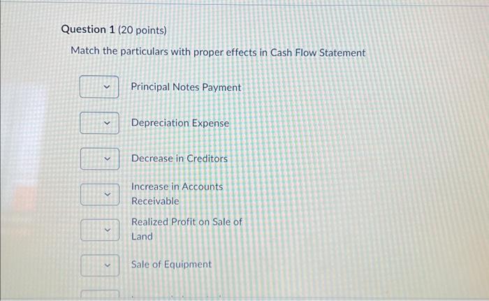 Solved Match the particulars with proper effects in Cash | Chegg.com